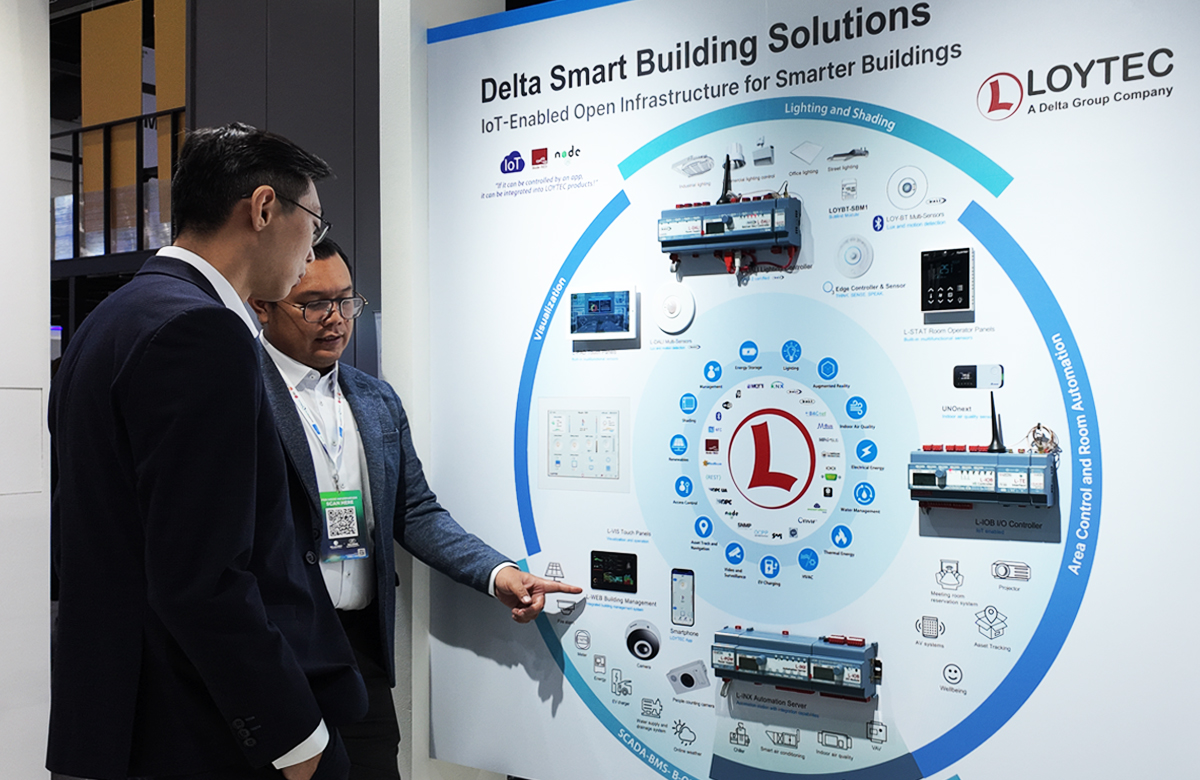 Delta Electronics Showcases Building Automation Solutions Driving ESG ...